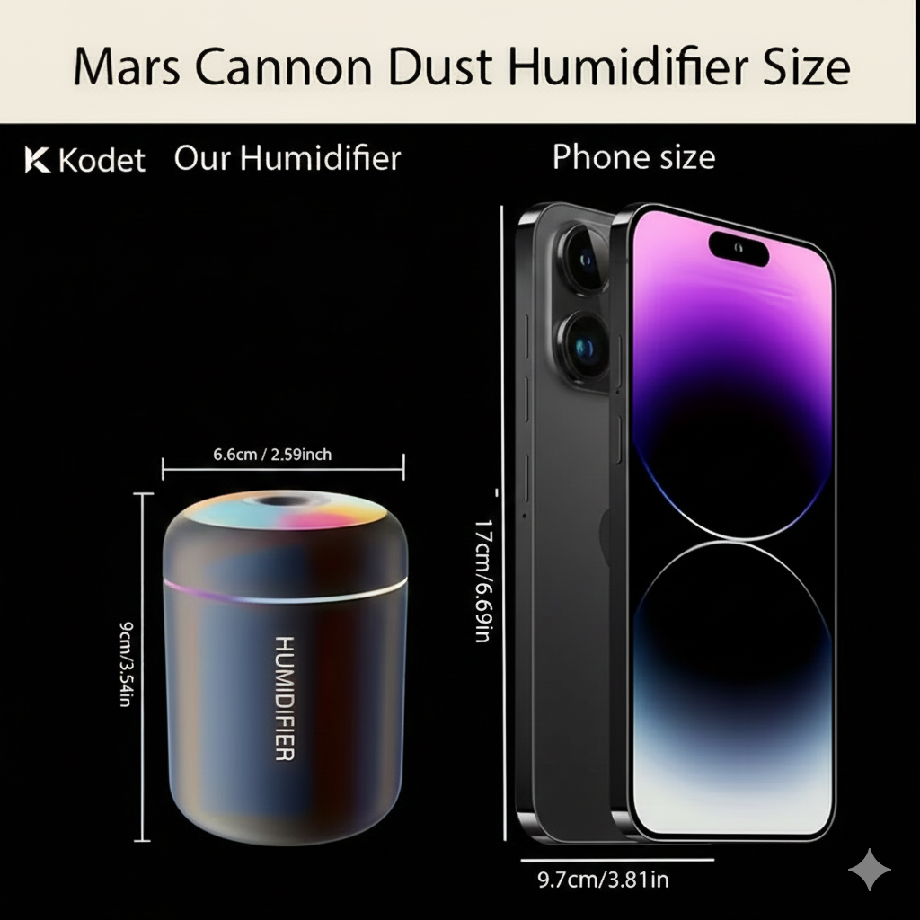 Kodet Aura RGB Ultrasonic Mist Diffuser & Humidifier | Aromatherapy ...